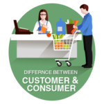 Difference between Customer and Consumer - Comparison Table