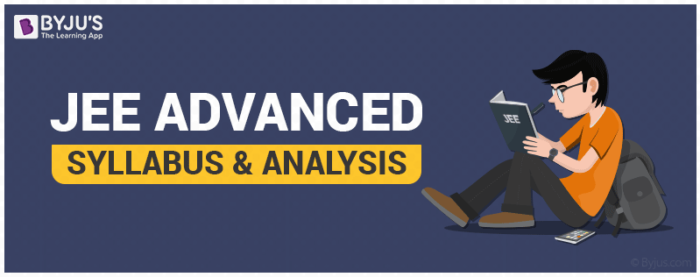 JEE Advanced 2023 Syllabus - Download Syllabus PDF for JEE Advanced 2023