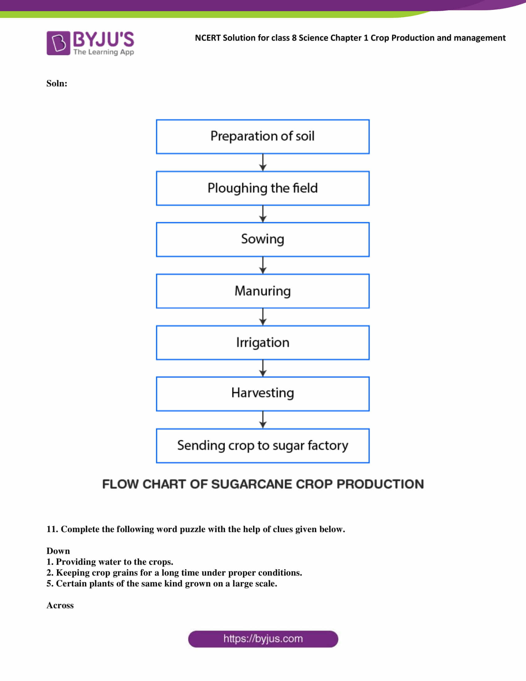 NCERT Solutions for Class 8 Science Chapter 1 Crop Production and ...