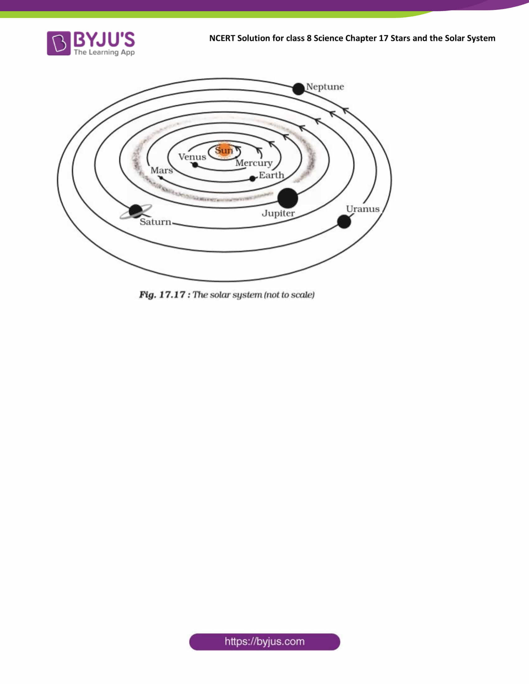 NCERT Solutions Class 8 Science Chapter 17 Stars And The Solar System