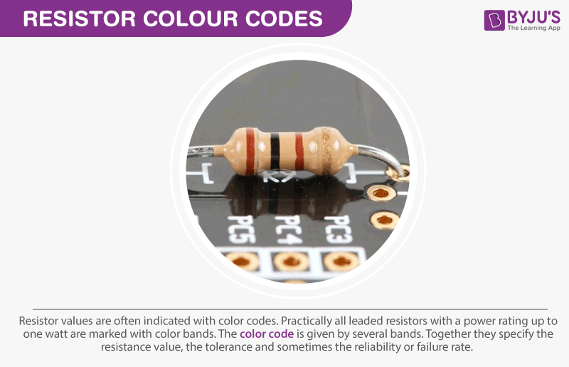 Resistor Colour Code Resistor Colour Bands Table Resistance Colour 
