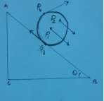 Rigid Bodies | Translational and Rotational Motion | Physics