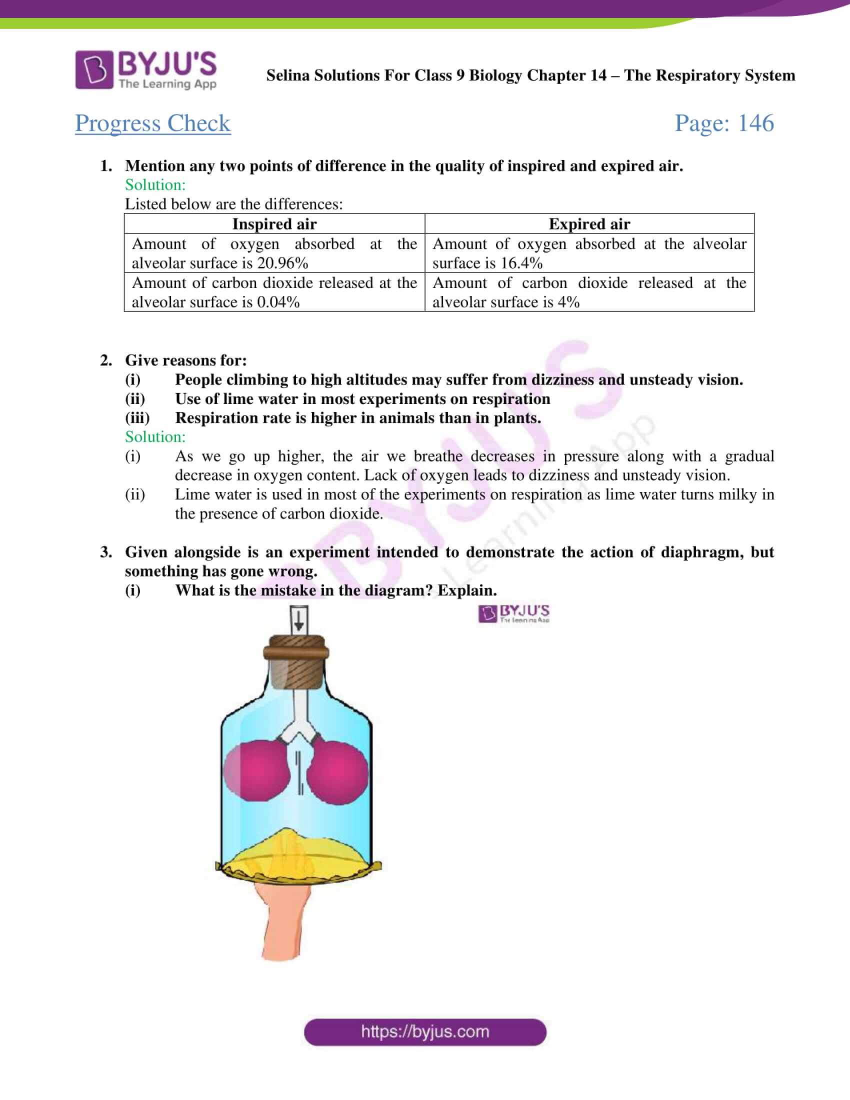 Selina Solutions Class 9 Concise Biology Chapter 14 The Respiratory Selina Solutions Class 9 Concise Biology Chapter 14 The Respiratory