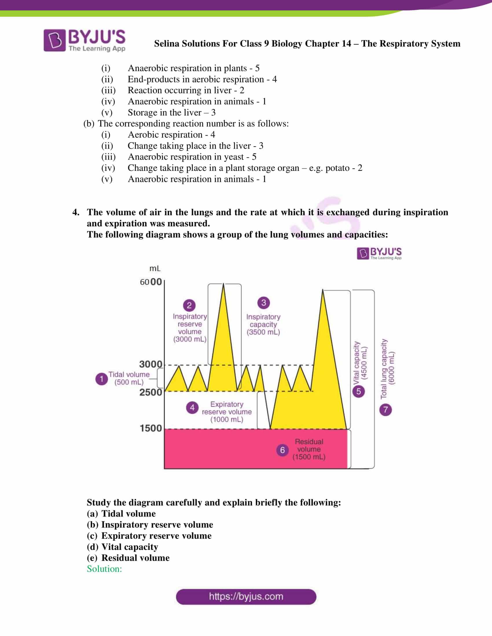 Selina Solutions Class 9 Concise Biology Chapter 14 The Respiratory