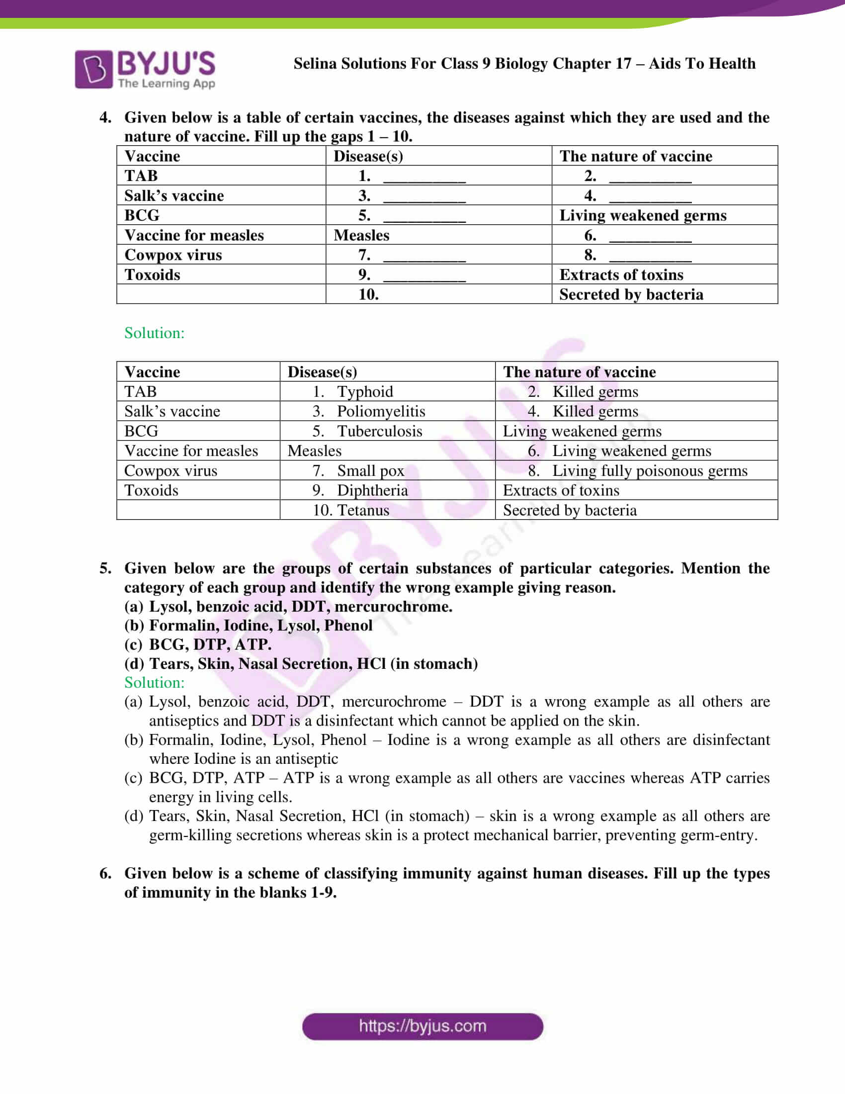 Selina Solutions Class 9 Concise Biology Chapter 17 Aids To Health Selina Solutions Class 9 Concise Biology Chapter 17 Aids To Health