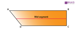 Trapezium - Definition, Types, Area and Perimeter Formulas