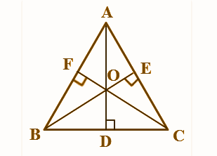 Orthocenter-Definition, Construction, Properties, Example