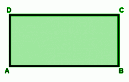 2D Shapes- Names and Properties of Different Shapes