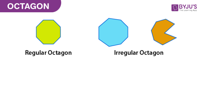 Octagon - Shape, Types, Properties, Formulas and Examples
