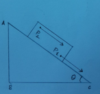 Rigid Bodies | Translational and Rotational Motion | Physics