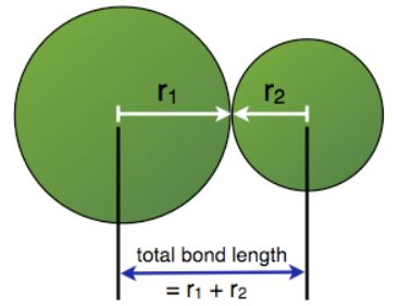 Bond Parameters - Bond Order, Angle, Length, and Energy