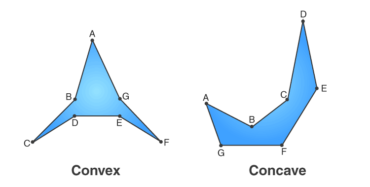 Heptagon - Definition, Properties, Types, Formula and Example