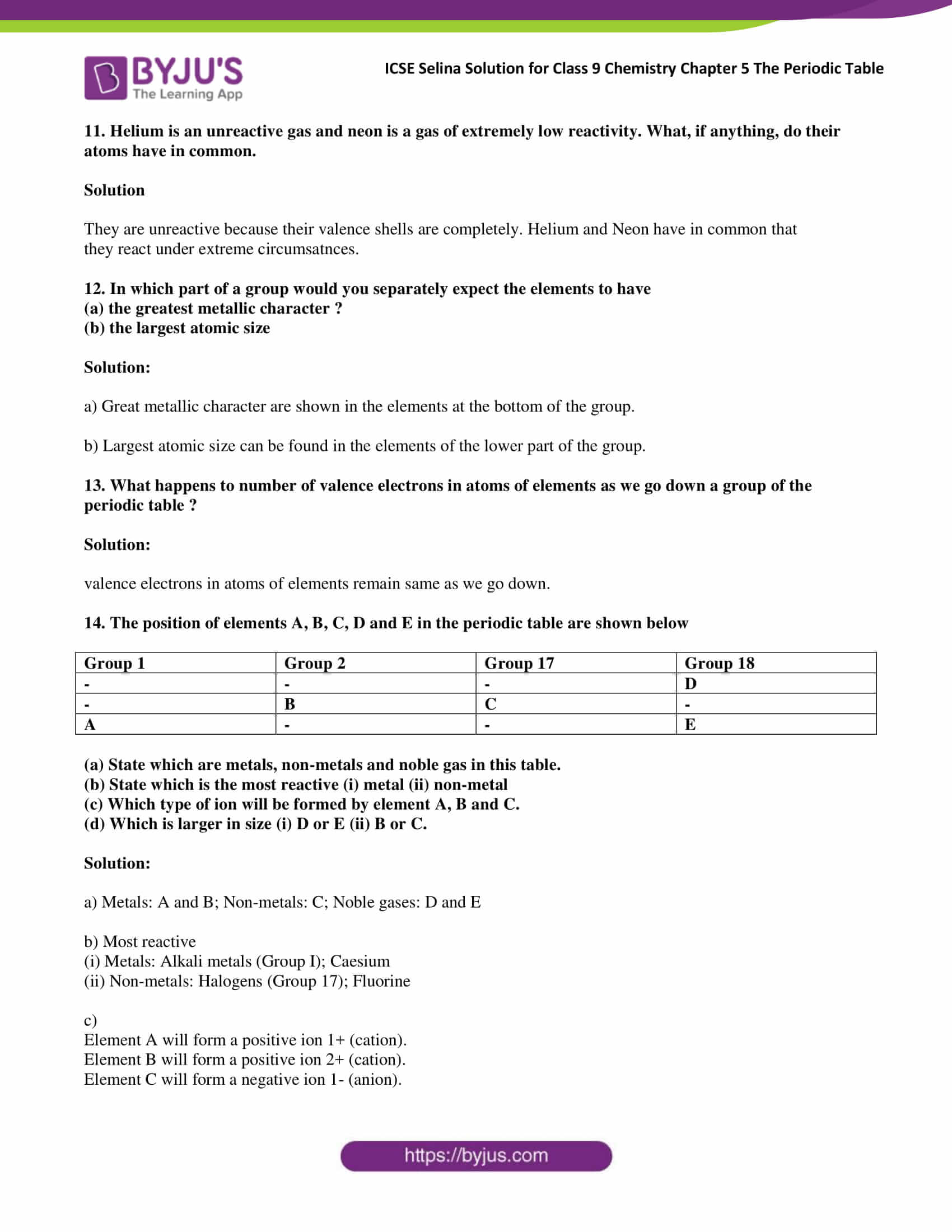 Selina Solutions Class 9 Concise Chemistry Chapter 5 The Periodic Table