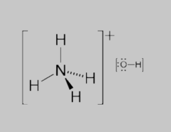 Ammonium Hydroxide (NH4OH) - Structure, Properties, Uses of Ammonium ...