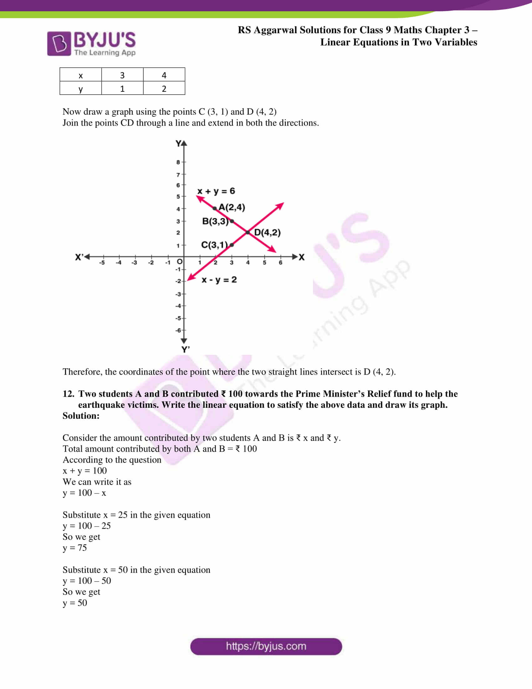 Linear Equations In Two Variables Class 9 Extra Questions With Answers
