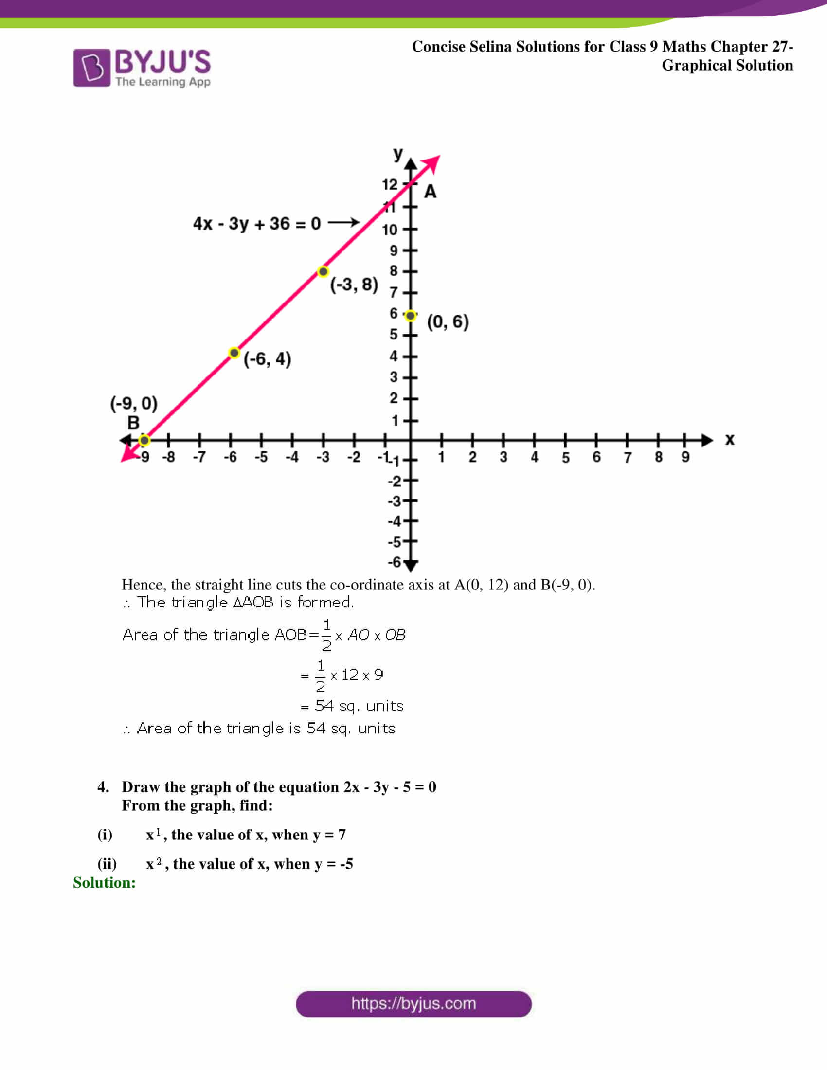Selina Solutions Class 9 Concise Maths Chapter 27 Graphical Solutions ...