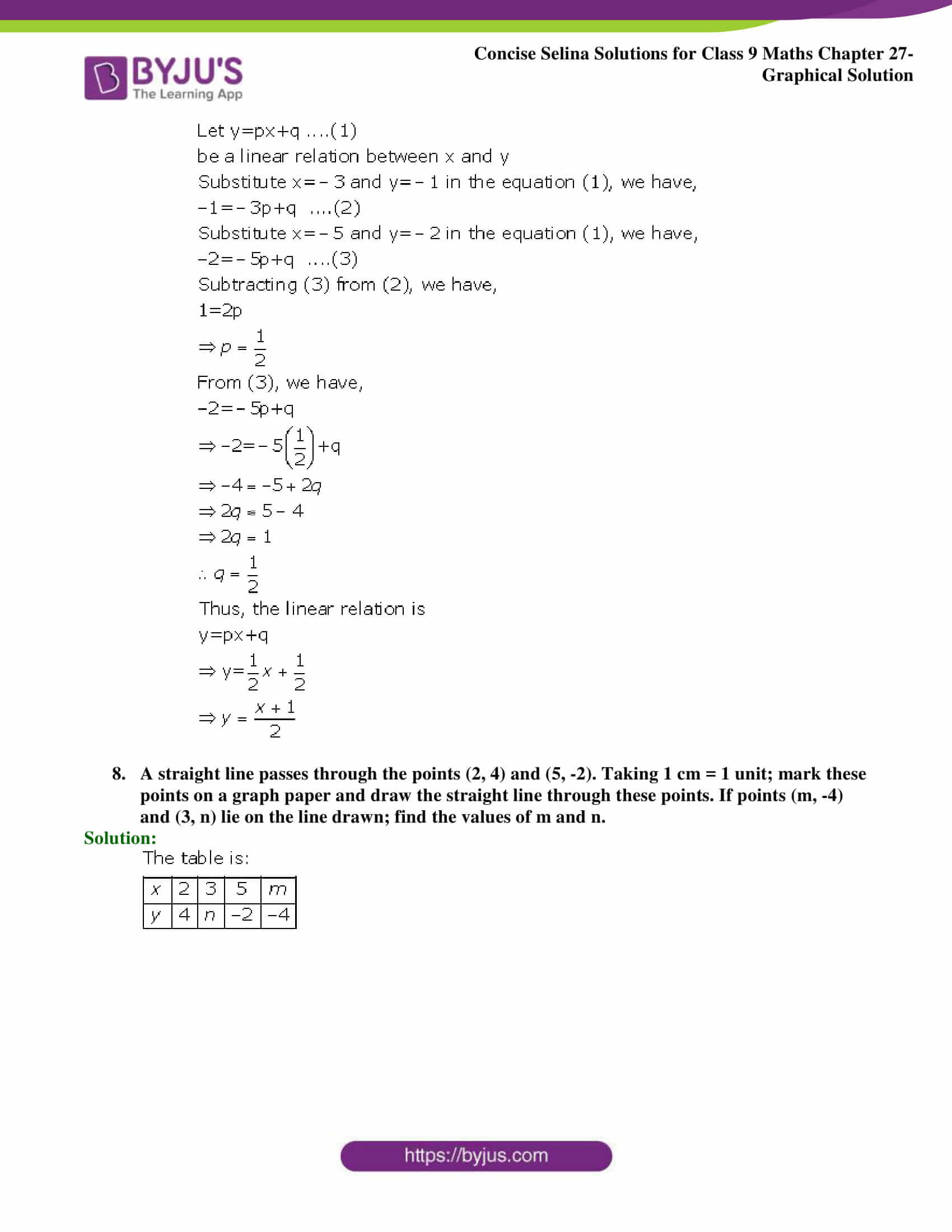 Selina Solutions Class 9 Concise Maths Chapter 27 Graphical Solutions ...