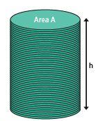 Solids (Three - Dimensional Shapes) - Definition and Formula