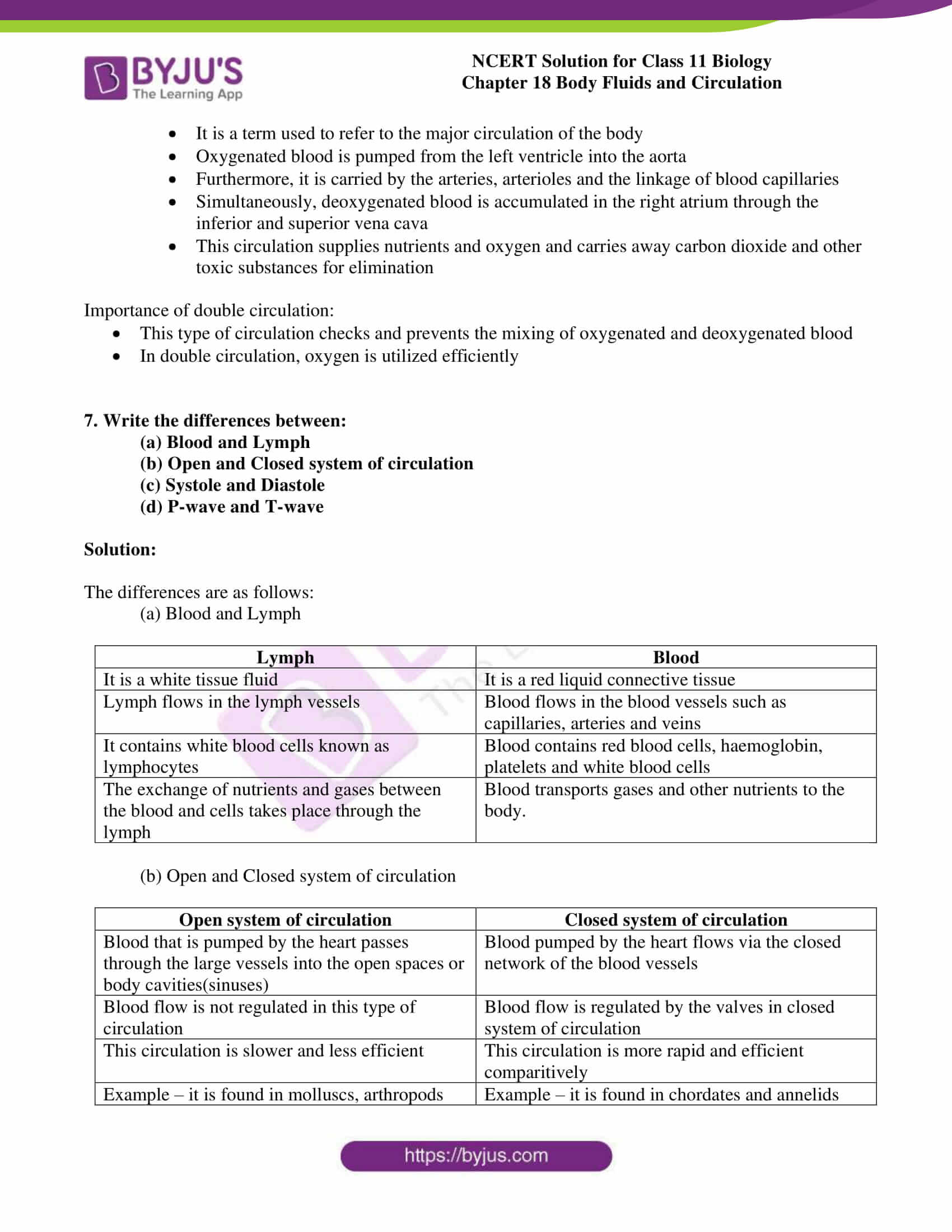 NCERT Solutions Class 11 Biology Chapter 18 Body Fluids and Circulation