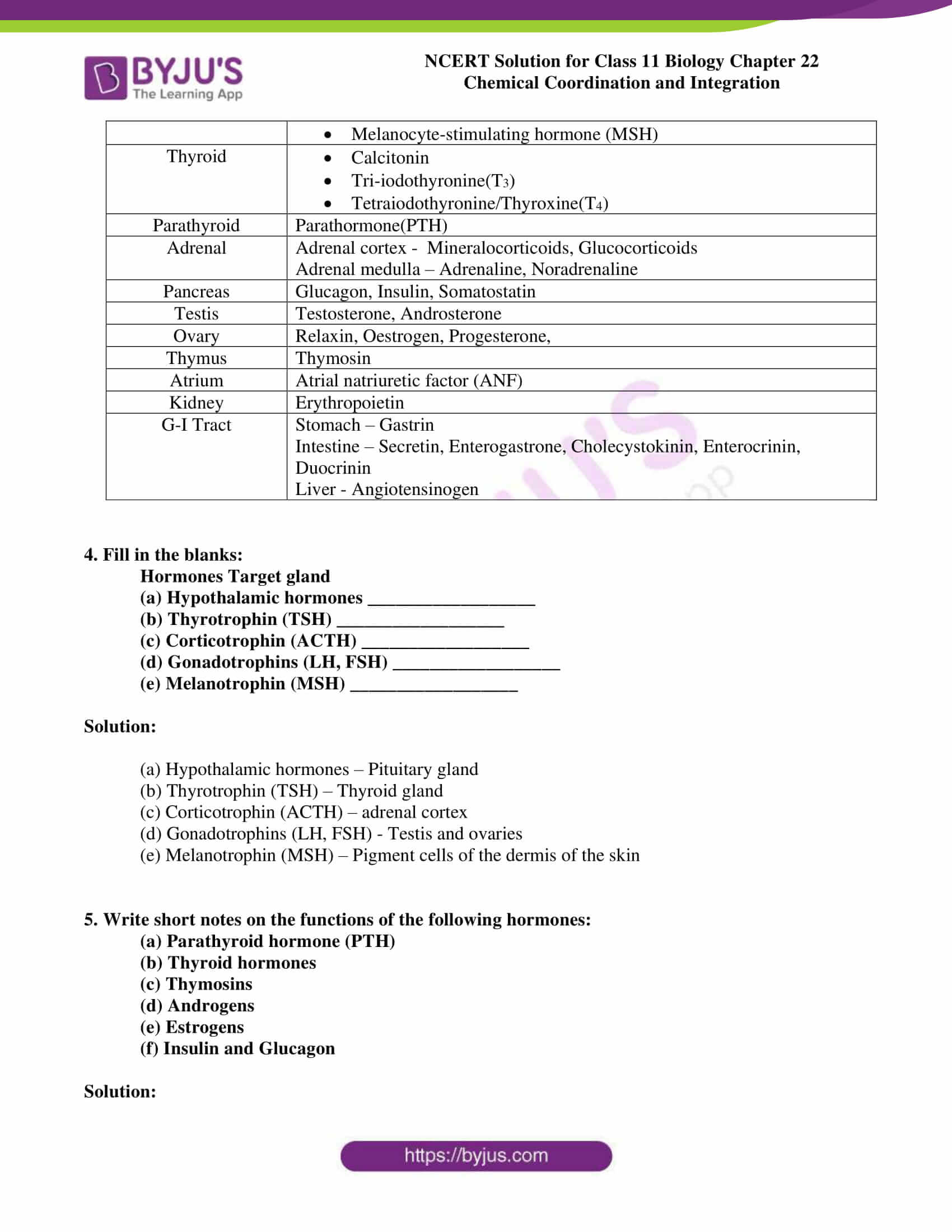 NCERT Solutions Class 11 Biology Chapter 22 Chemical Coordination And Integration - Updated For ...