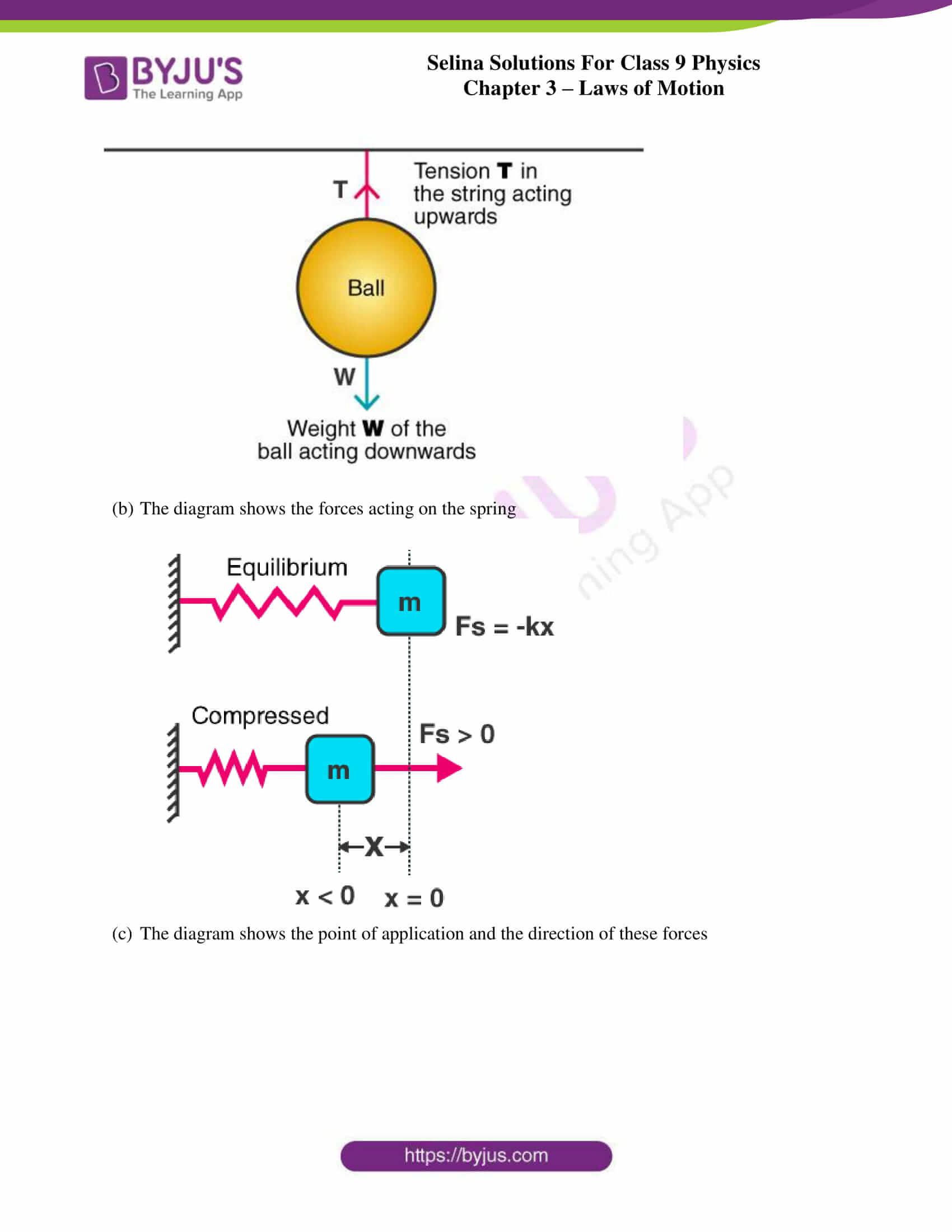 Selina Solutions Class 9 Concise Physics Chapter 3 Laws Of Motion