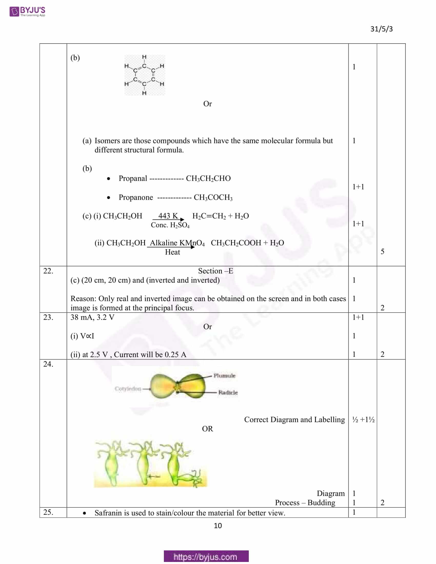CBSE Class 10 Science Previous Year Question Paper 2019 -Download Now