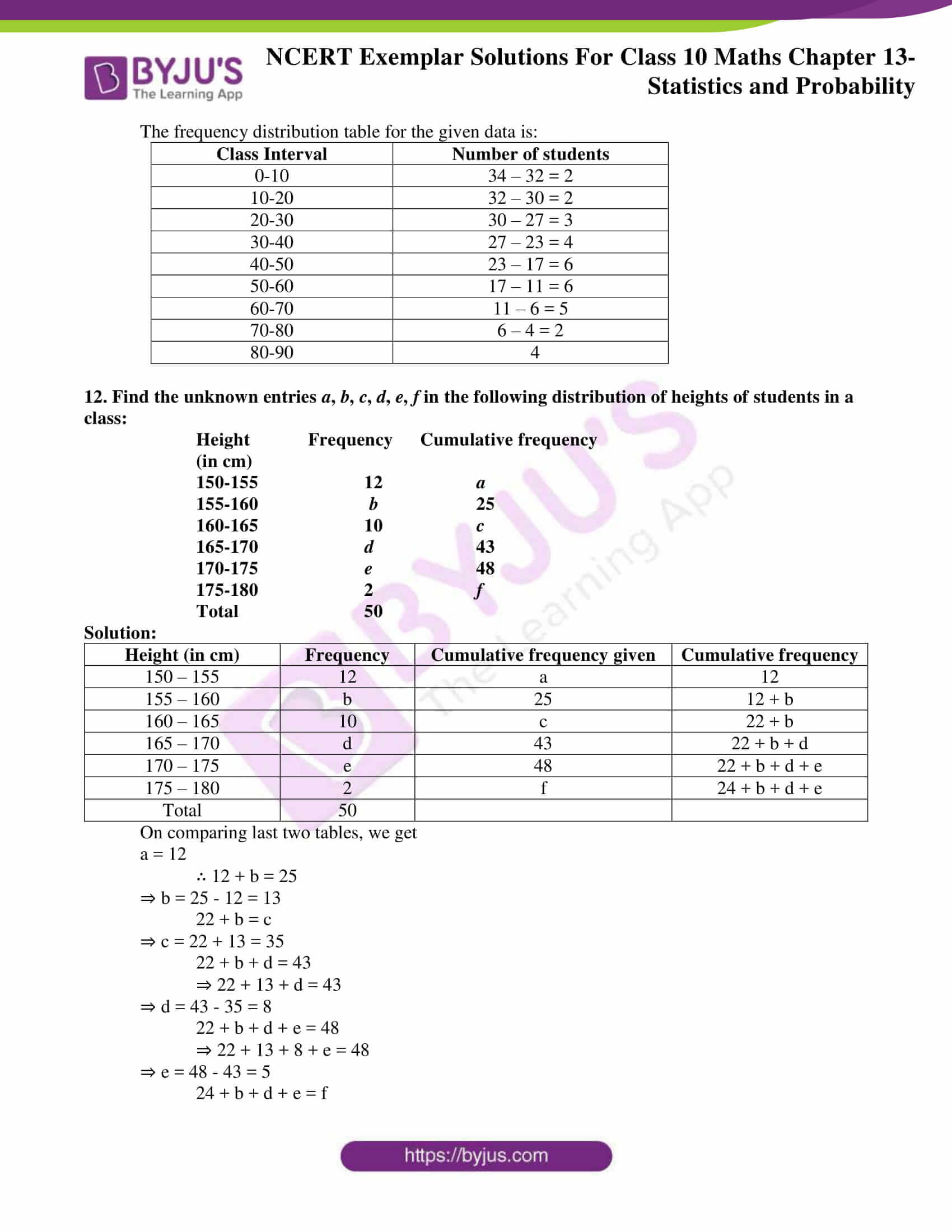 Ncert Solutions Class 10th Polynomials Video Tracker Boat For Sale Ncert Solutions Class 10th Polynomials Video Tracker Boat For Sale