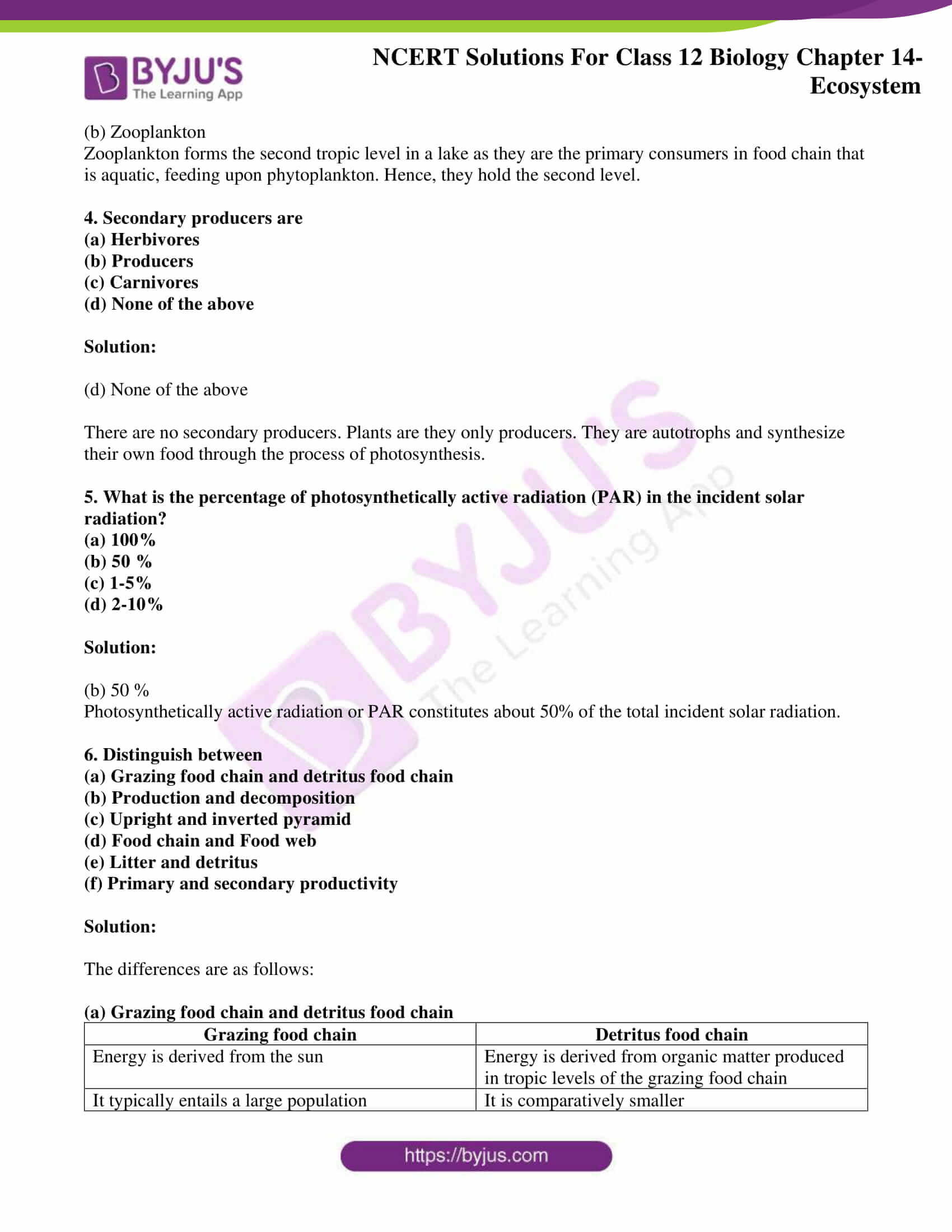 NCERT Solutions Class 12 Biology Chapter 14 - Ecosystem