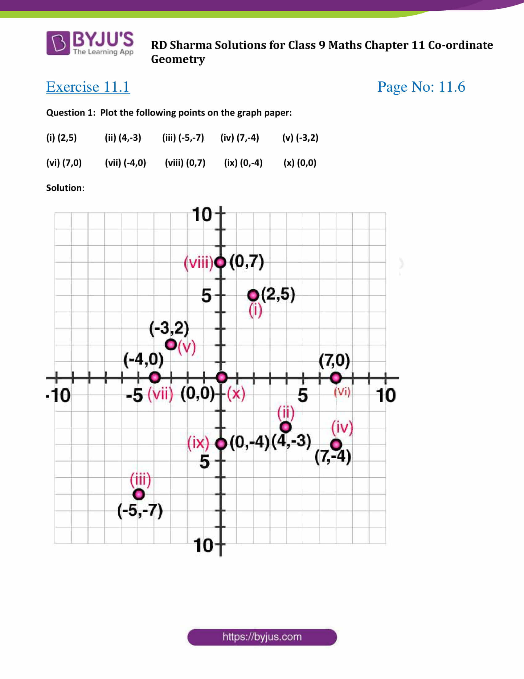 Coordinate Geometry Formulas Pdf In Hindi