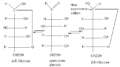Glucose Structure - Diagrams, Examples, Physical Properties