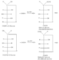 Glucose Structure - Diagrams, Examples, Physical Properties