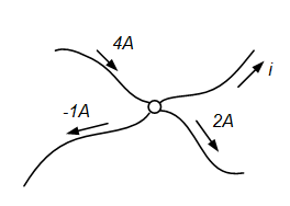 Kirchhoff’s First Law - Junction Rule, Current Law, Nodal Rule