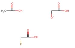 General Organic Chemistry (GOC) for JEE - Topics, Notes, Video