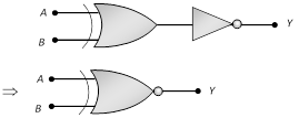 Basic Logic Gates - Types, Functions, Truth Table, Boolean Expressions