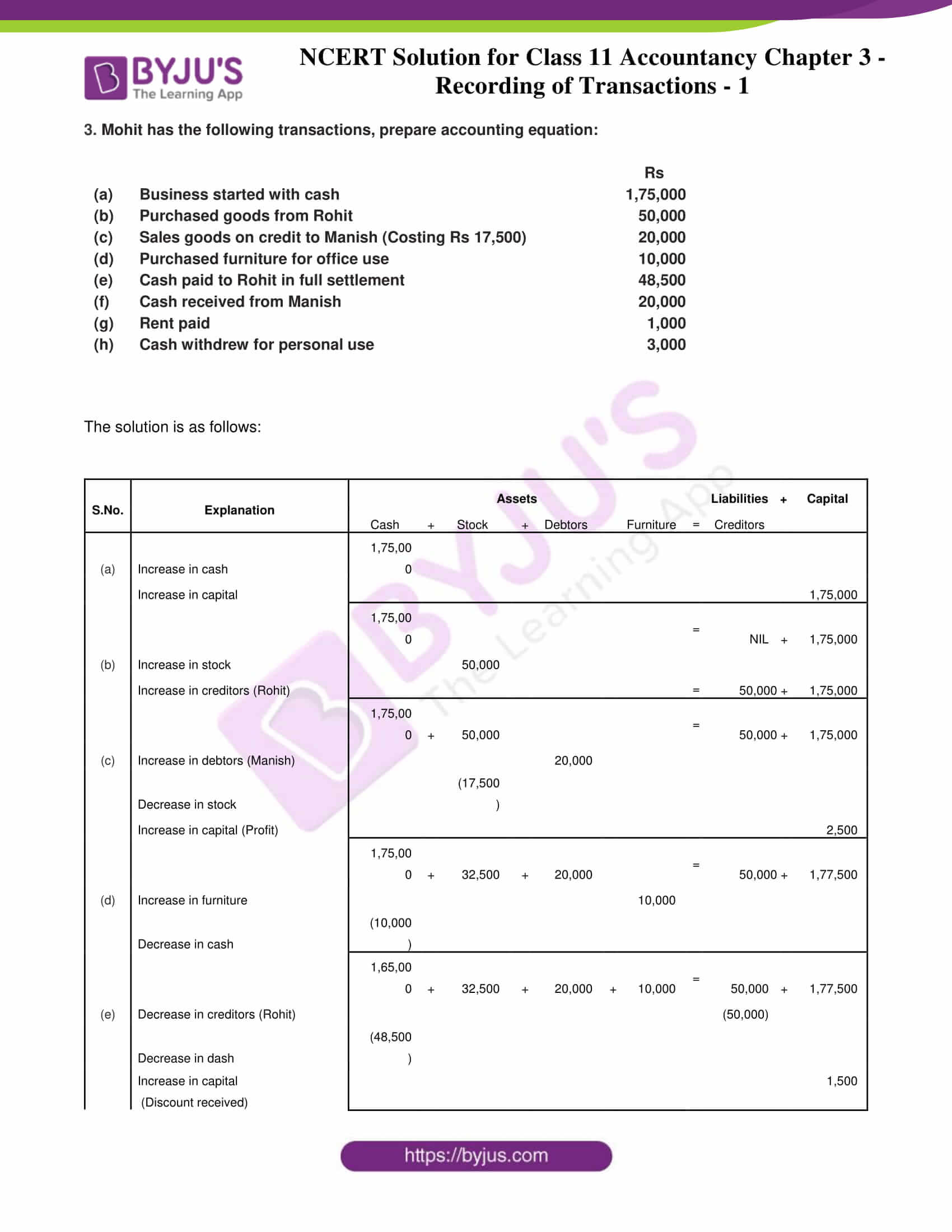 NCERT Solution For Class 11 Accountancy Chapter 3 Recording Of ...