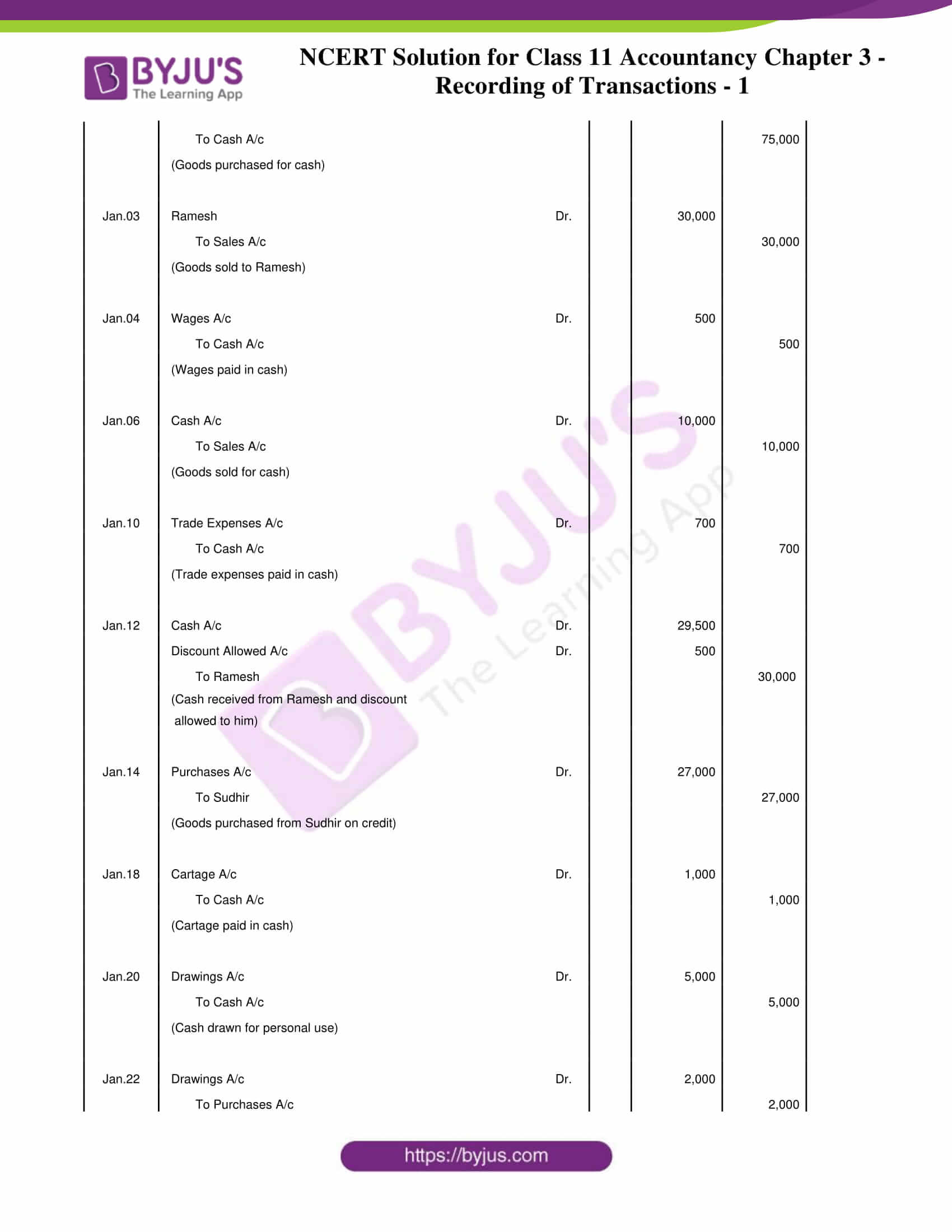 NCERT Solution For Class 11 Accountancy Chapter 3 Recording Of ...