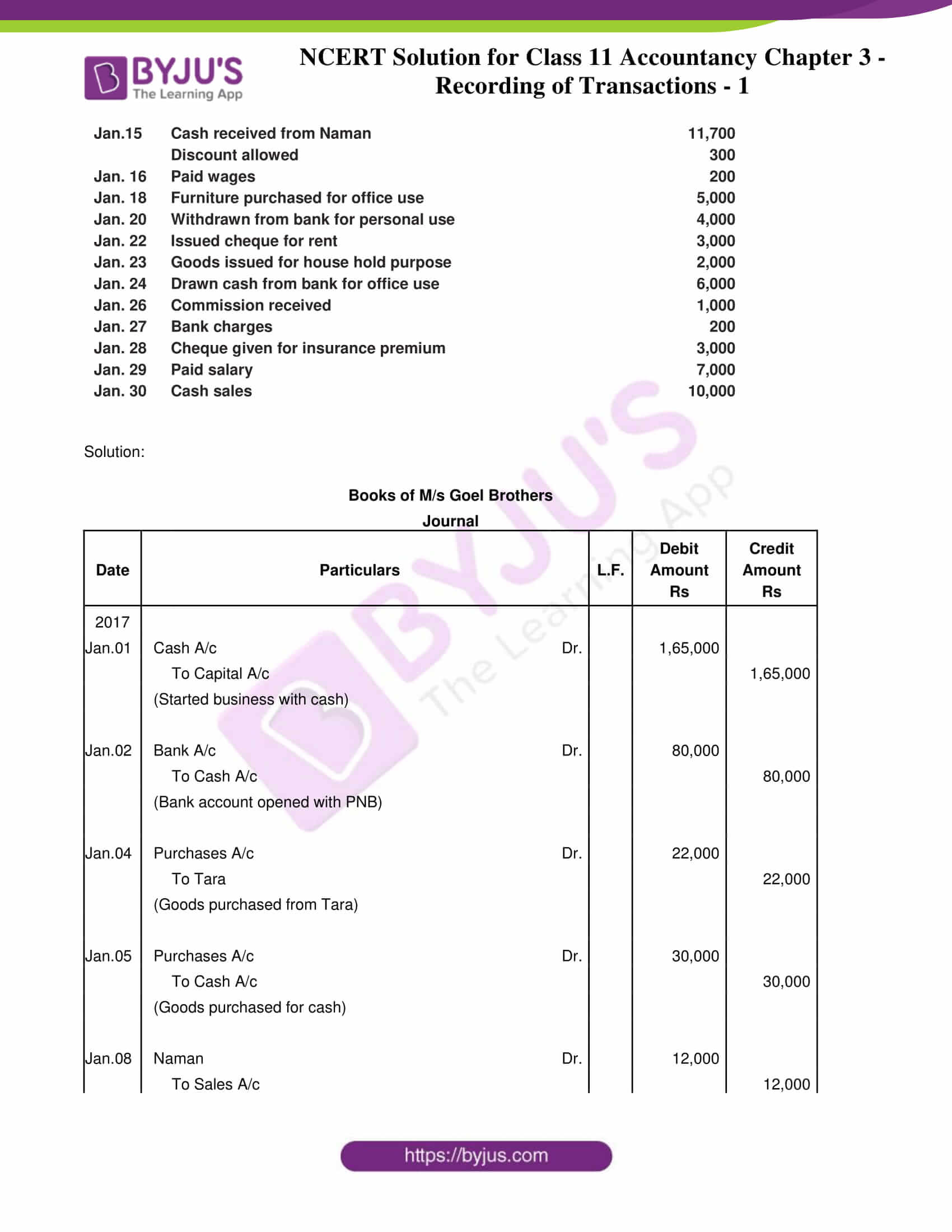 NCERT Solution For Class 11 Accountancy Chapter 3 Recording Of ...