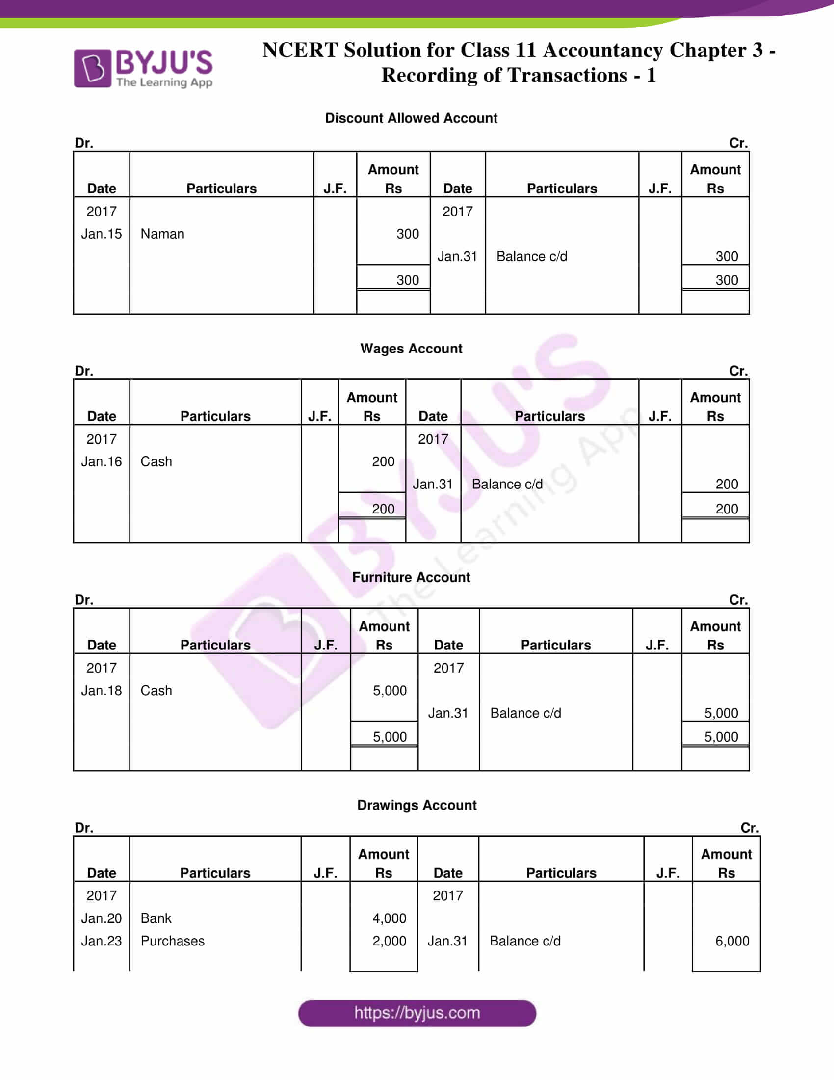 NCERT Solution For Class 11 Accountancy Chapter 3 Recording Of ...