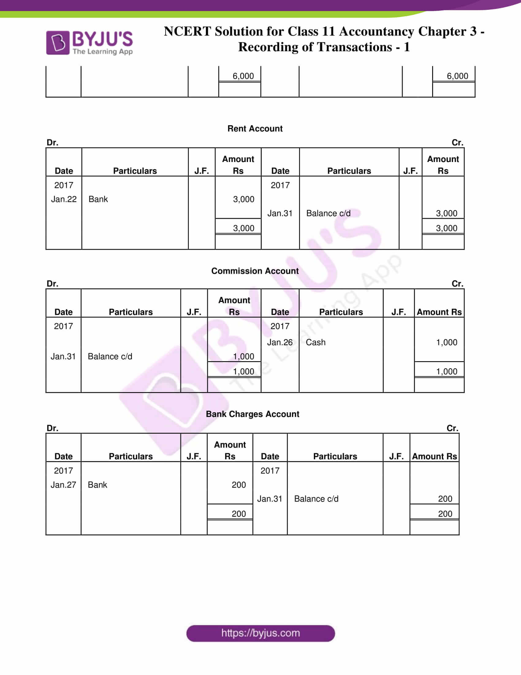 NCERT Solution For Class 11 Accountancy Chapter 3 Recording Of ...
