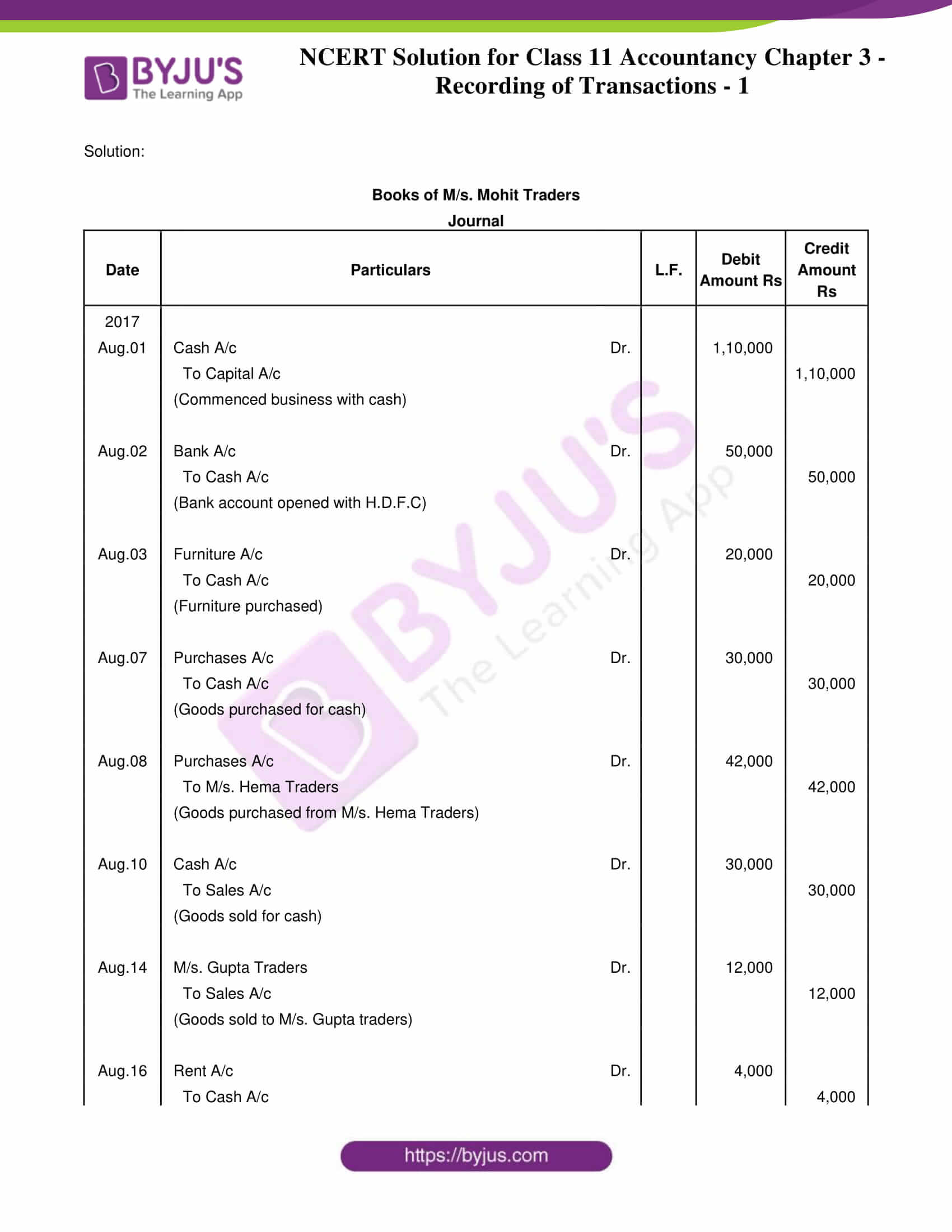 NCERT Solution For Class 11 Accountancy Chapter 3 Recording Of ...