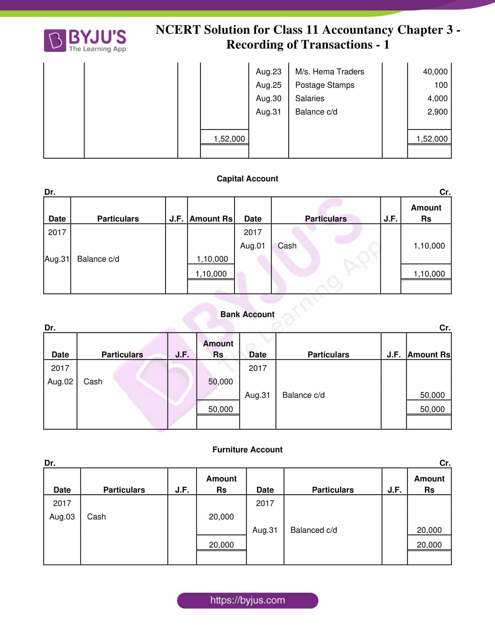 NCERT Solution For Class 11 Accountancy Chapter 3 Recording Of ...