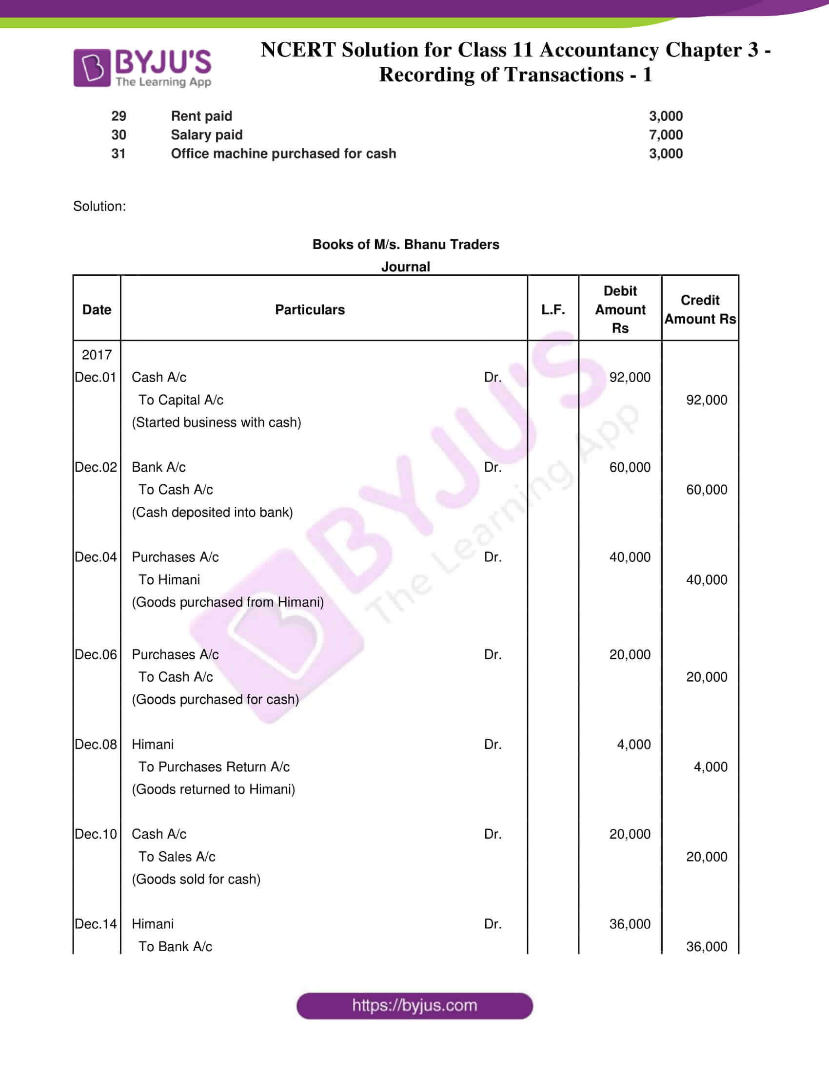 NCERT Solution For Class 11 Accountancy Chapter 3 Recording Of ...