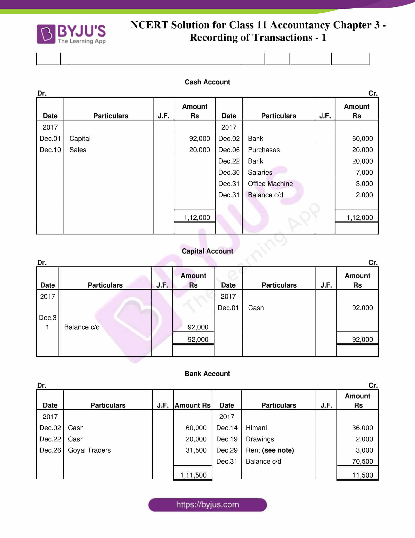NCERT Solution For Class 11 Accountancy Chapter 3 Recording Of ...