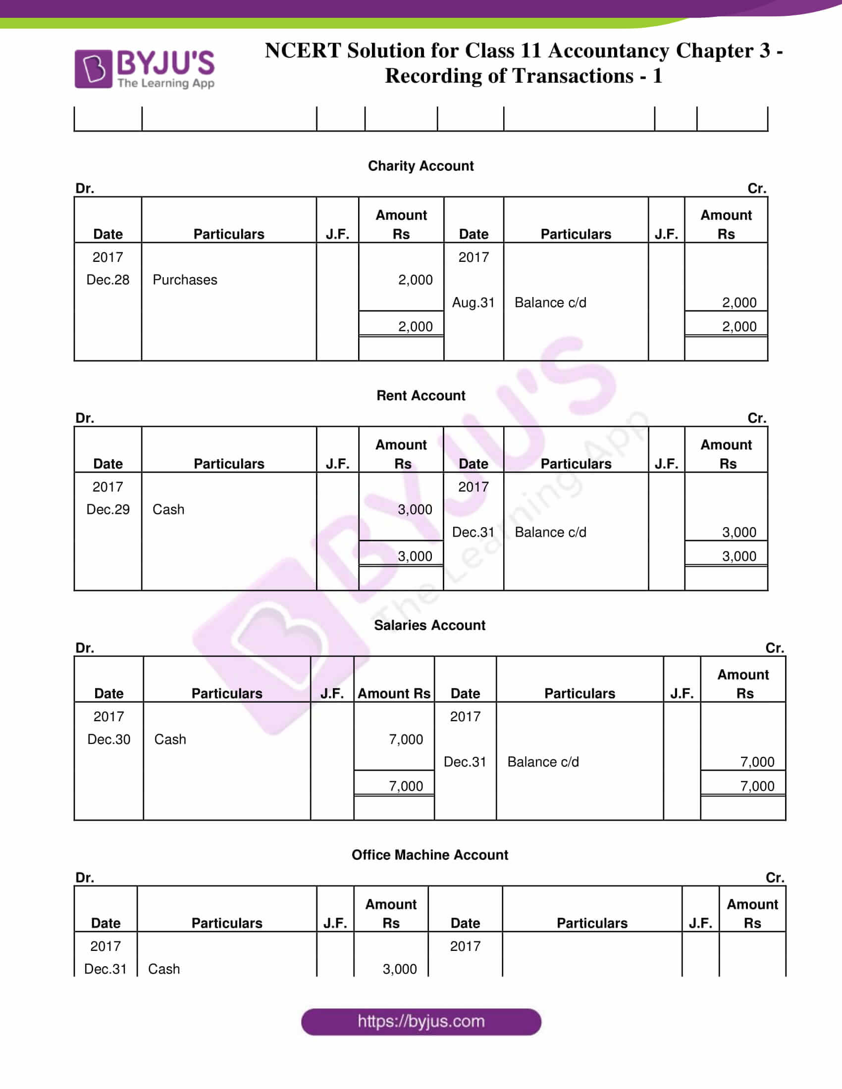 NCERT Solution For Class 11 Accountancy Chapter 3 Recording Of ...