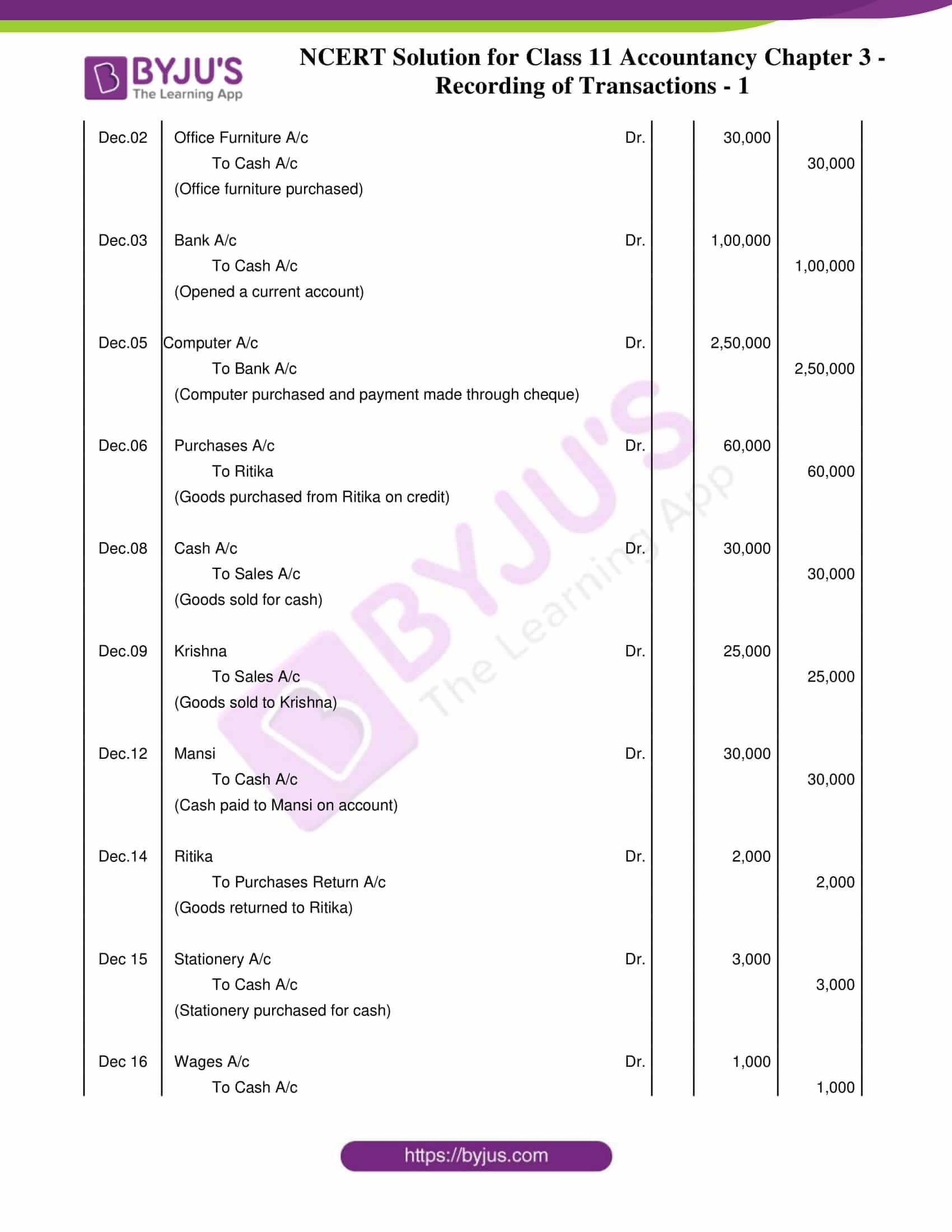 NCERT Solution For Class 11 Accountancy Chapter 3 Recording Of ...