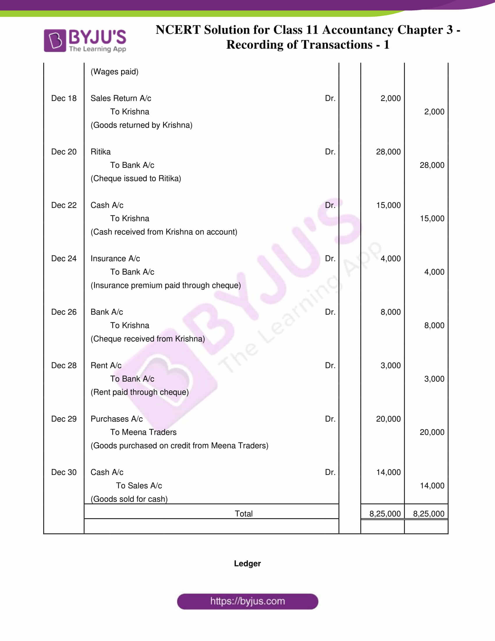NCERT Solution For Class 11 Accountancy Chapter 3 Recording Of ...