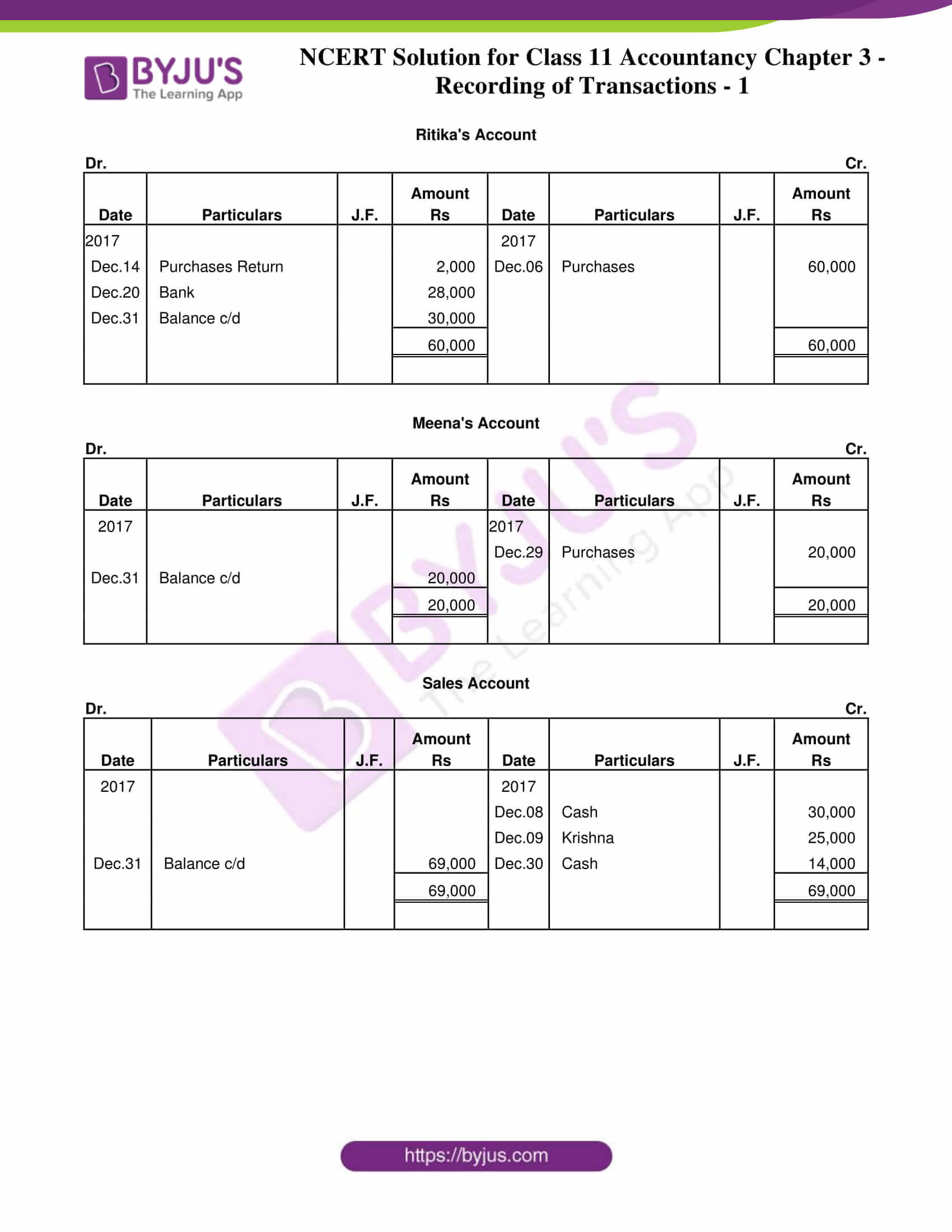 NCERT Solution For Class 11 Accountancy Chapter 3 Recording Of ...