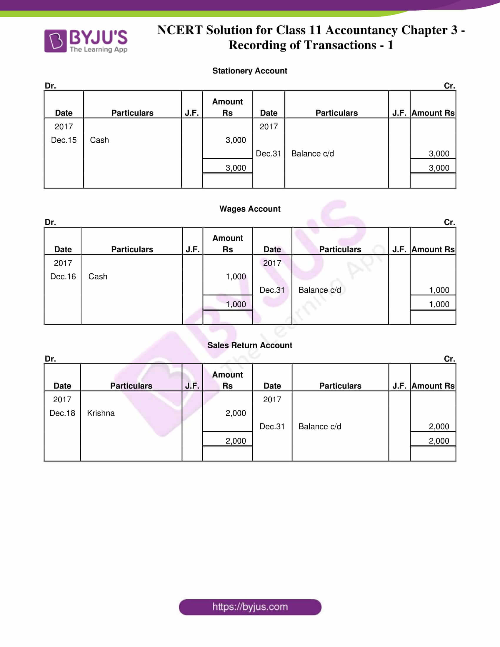 NCERT Solution For Class 11 Accountancy Chapter 3 Recording Of ...