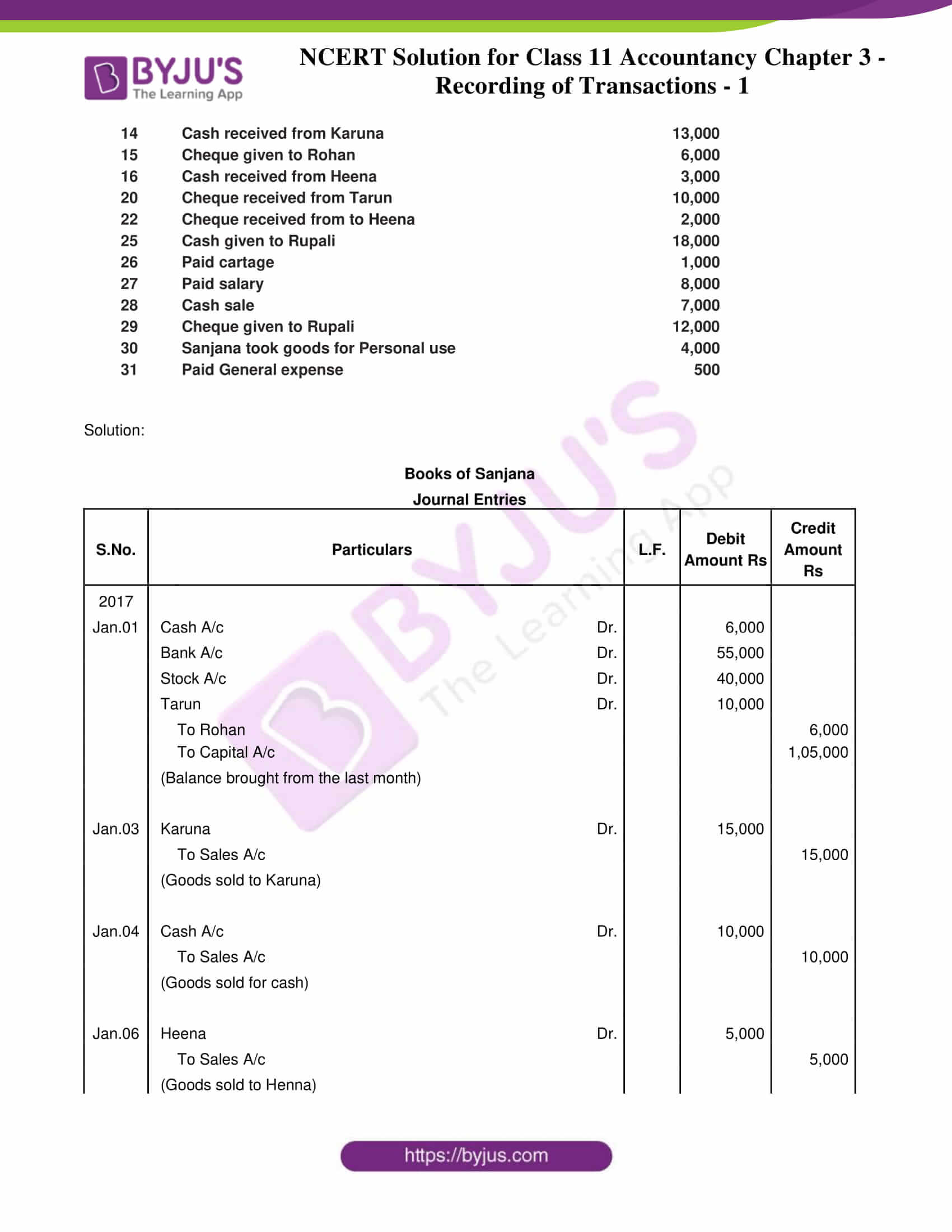 NCERT Solution For Class 11 Accountancy Chapter 3 Recording Of ...