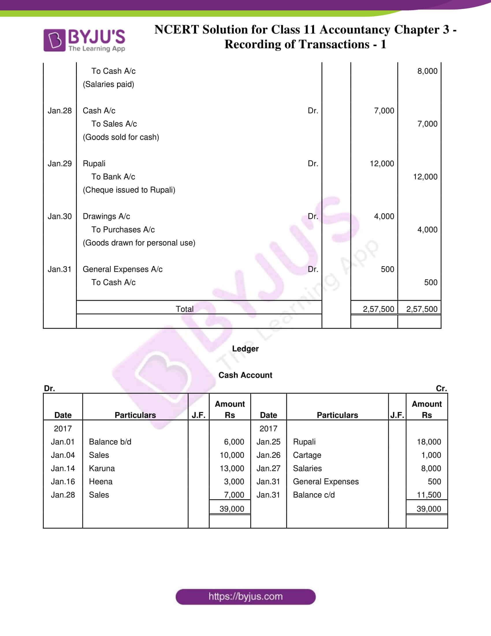 NCERT Solution For Class 11 Accountancy Chapter 3 Recording Of ...